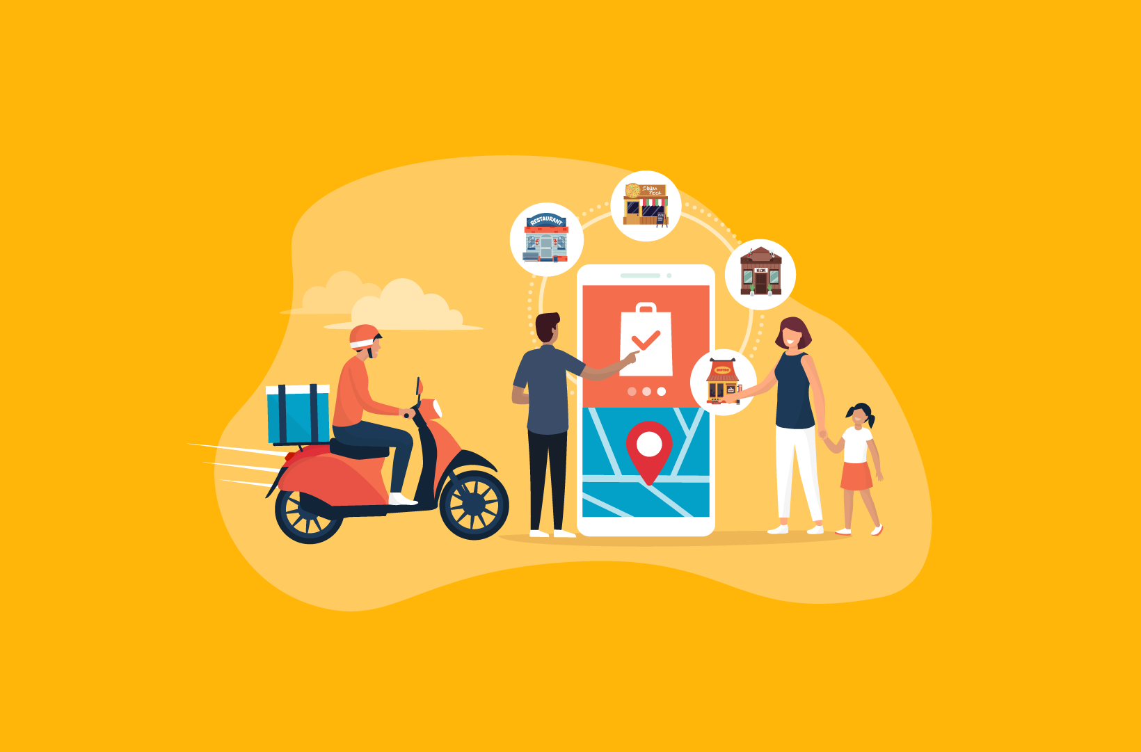 How To Set Up Online Ordering For Restaurant Chains Wp Content