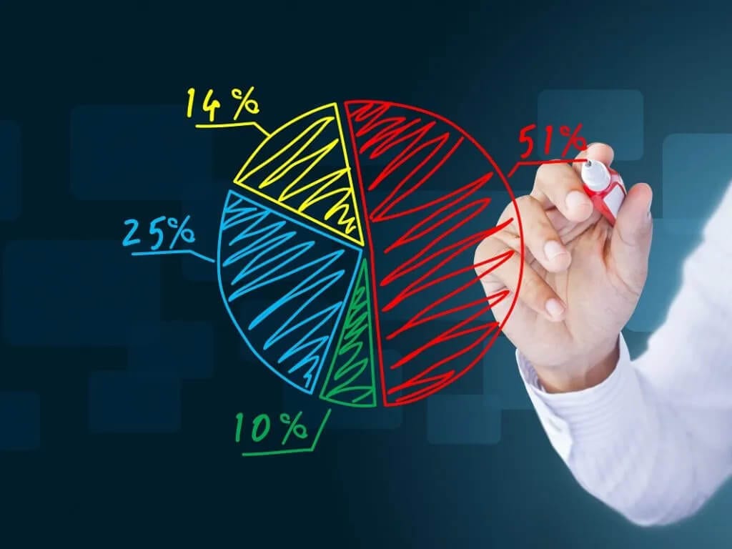 WordPress Market Share: Powering over 41% of the web! - WP Content