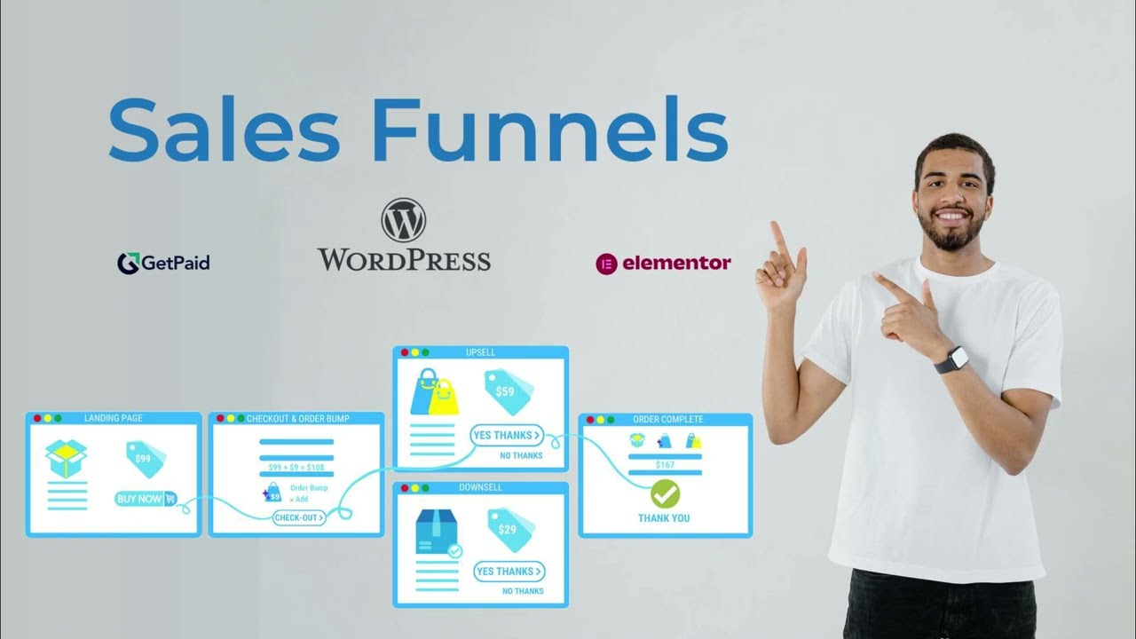 The easiest way to build a Sales Funnel with WordPress and Elementor - The GetPaid plugin - WP ...