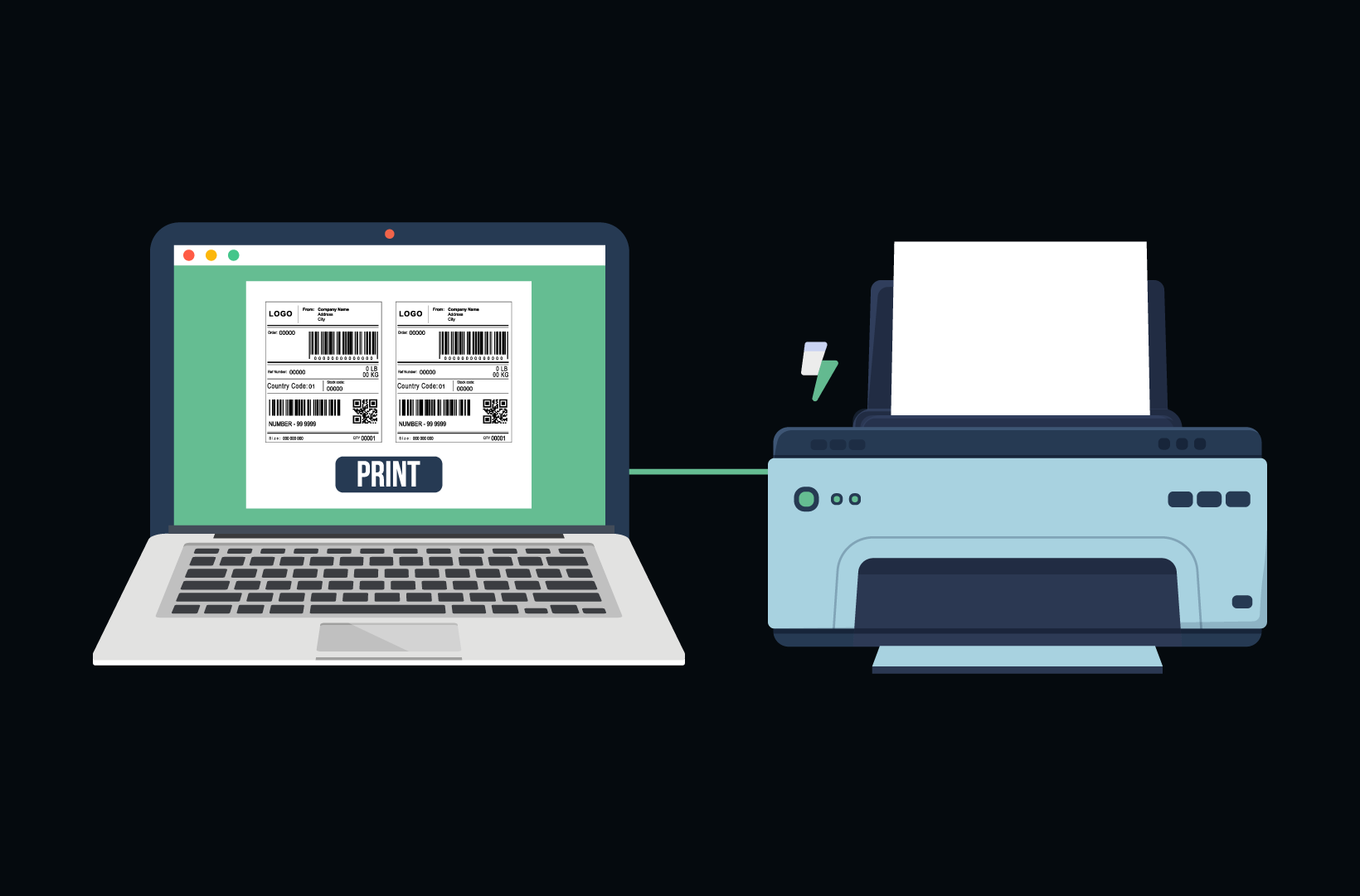 How To Print Shipping Labels For Your Woocommerce Orders Wp Content