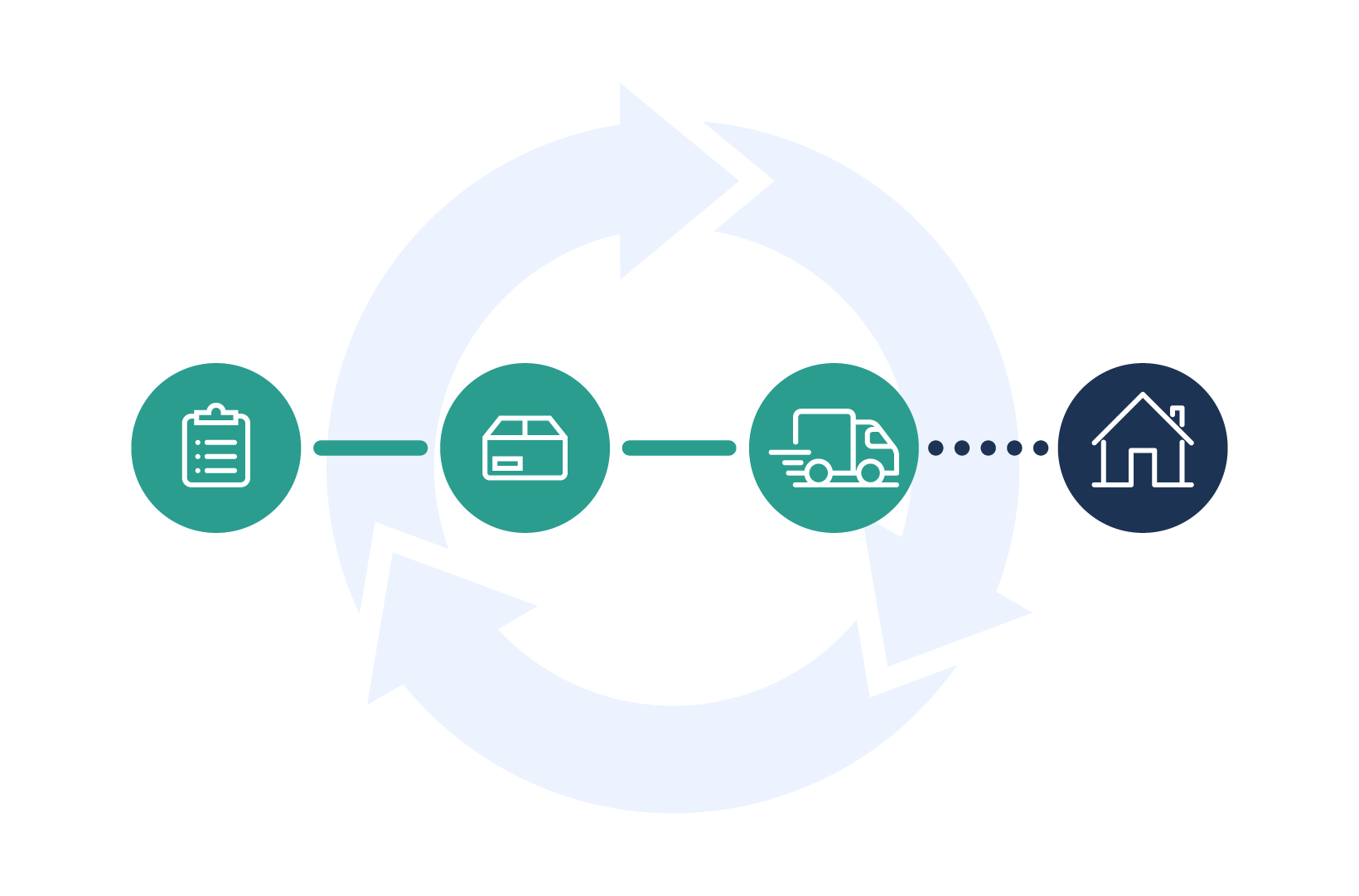 WooCommerce Order Status Control How To Change Order Status 