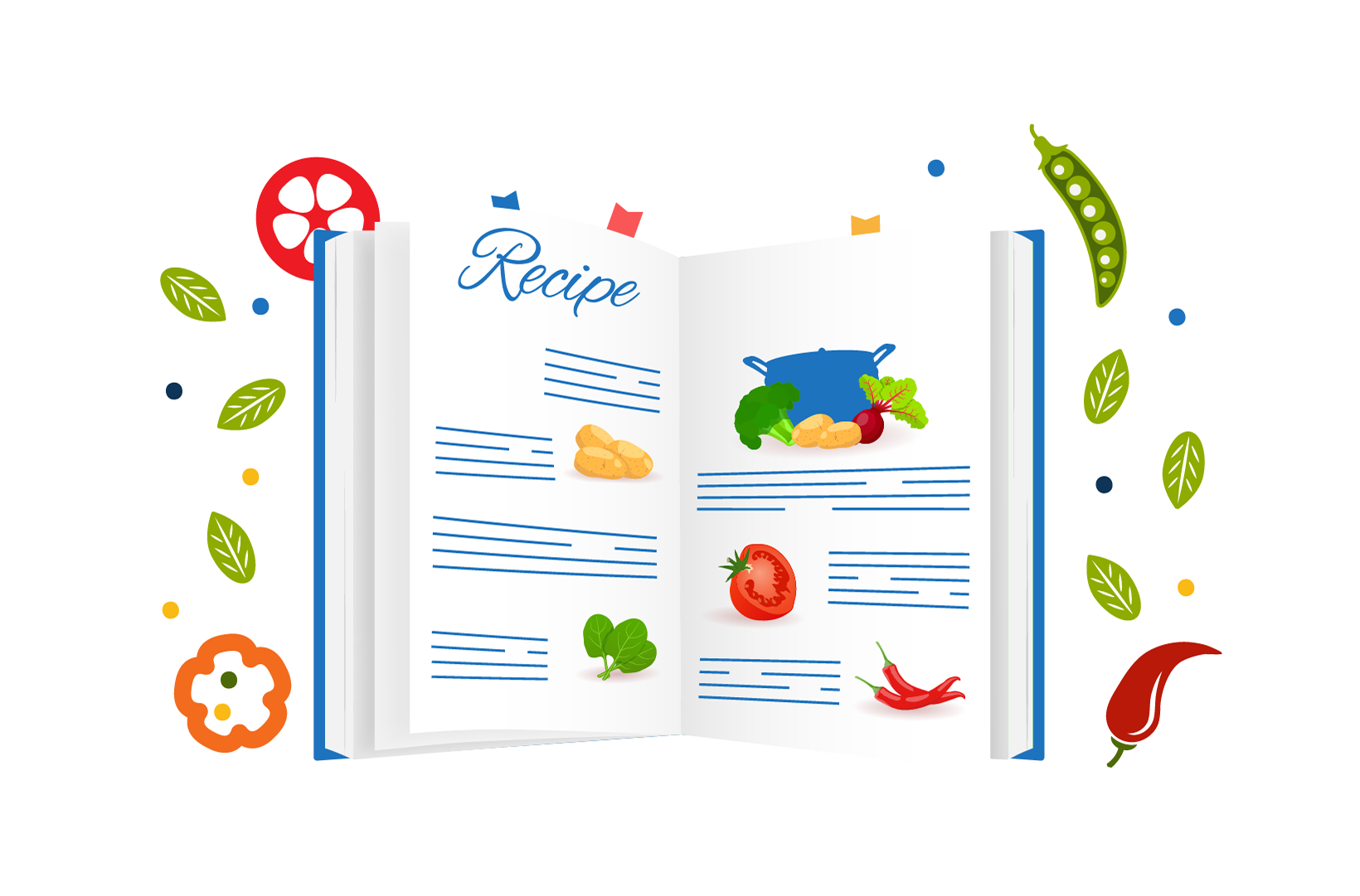 How To Organize Your Recipes Like A Pro In 2023 WP Content