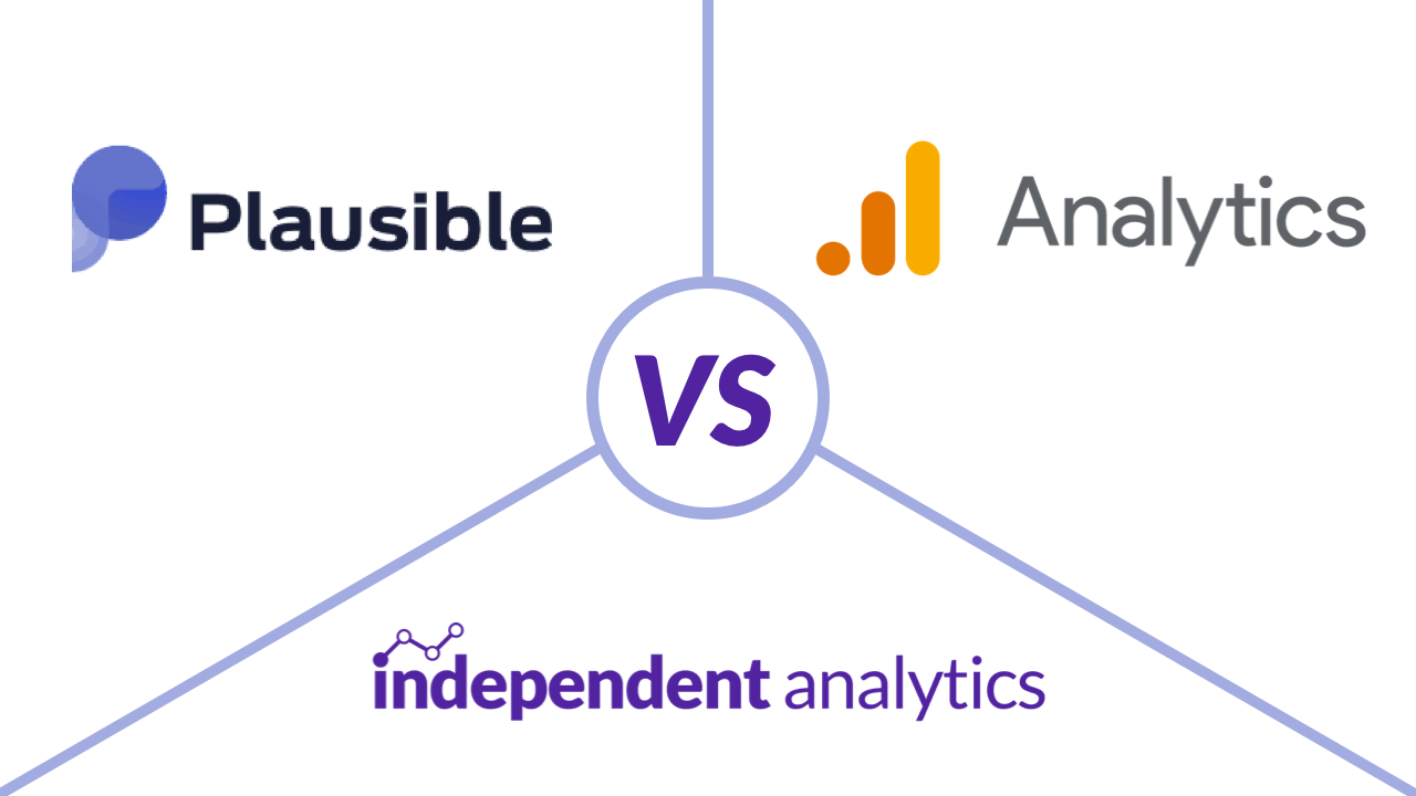 Plausible VS Google Analytics VS Independent Analytics - WP Content Plausible VS Google Analytics VS Independent Analytics - WP Content