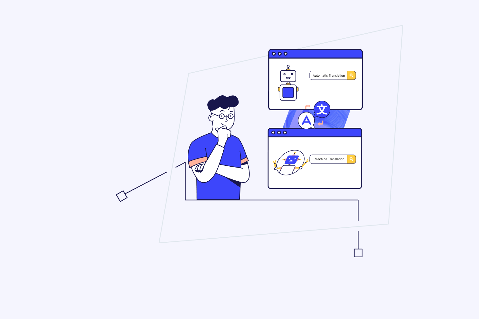 Automatic translation vs Machine translation explained - WP Content Automatic translation vs Machine translation explained - WP Content