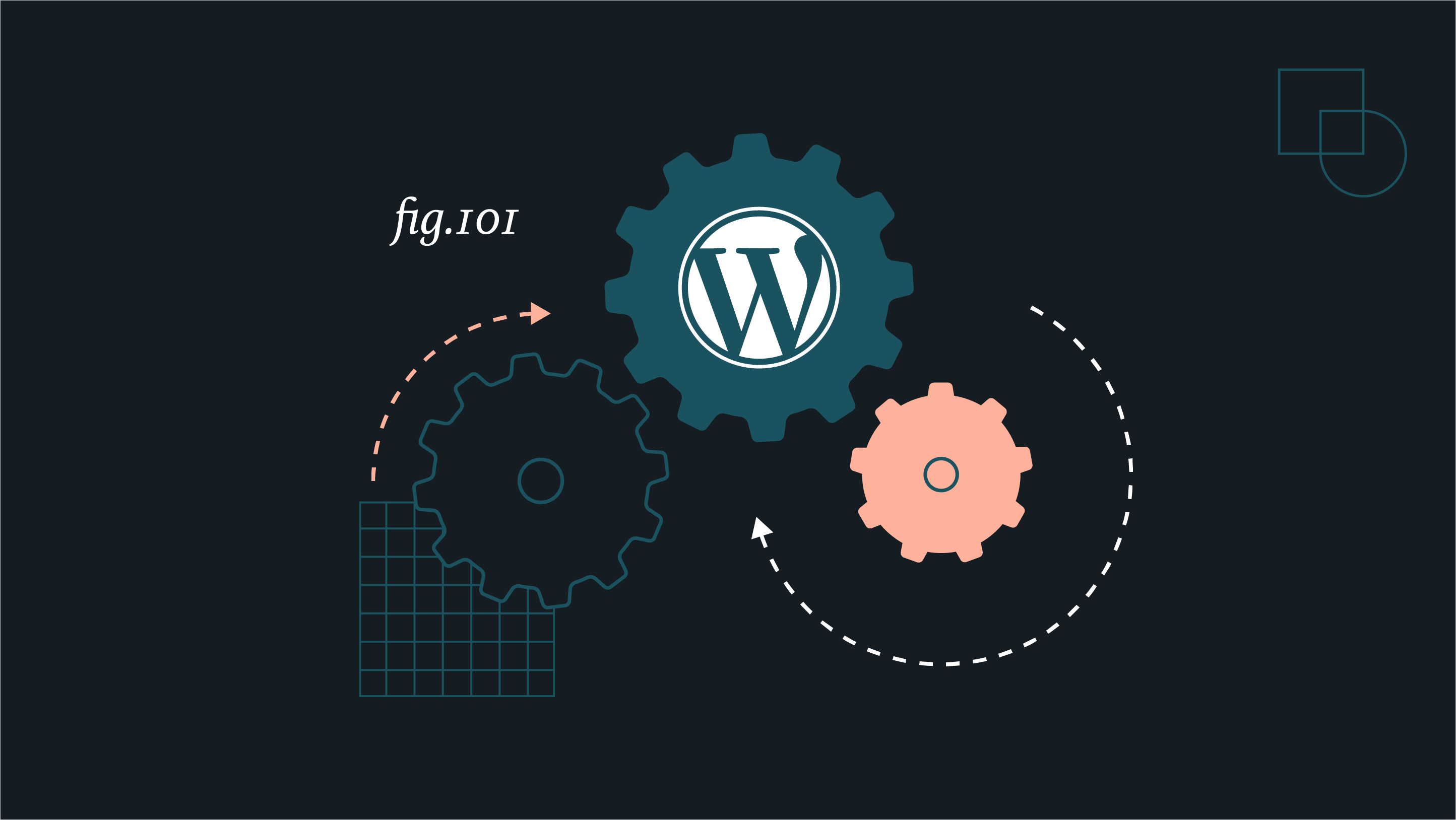 WordPress 101: Understanding System Requirements & Hosting - Codeable ...