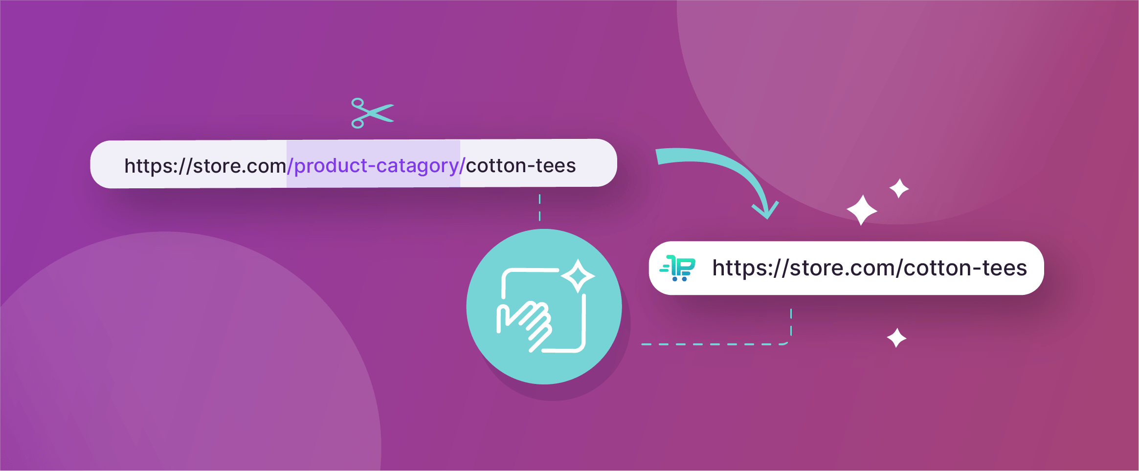Cleaning Up WooCommerce URLs: Removing ‘Product’ & ‘Product-Category ... Cleaning Up WooCommerce URLs: Removing ‘Product’ & ‘Product-Category ...