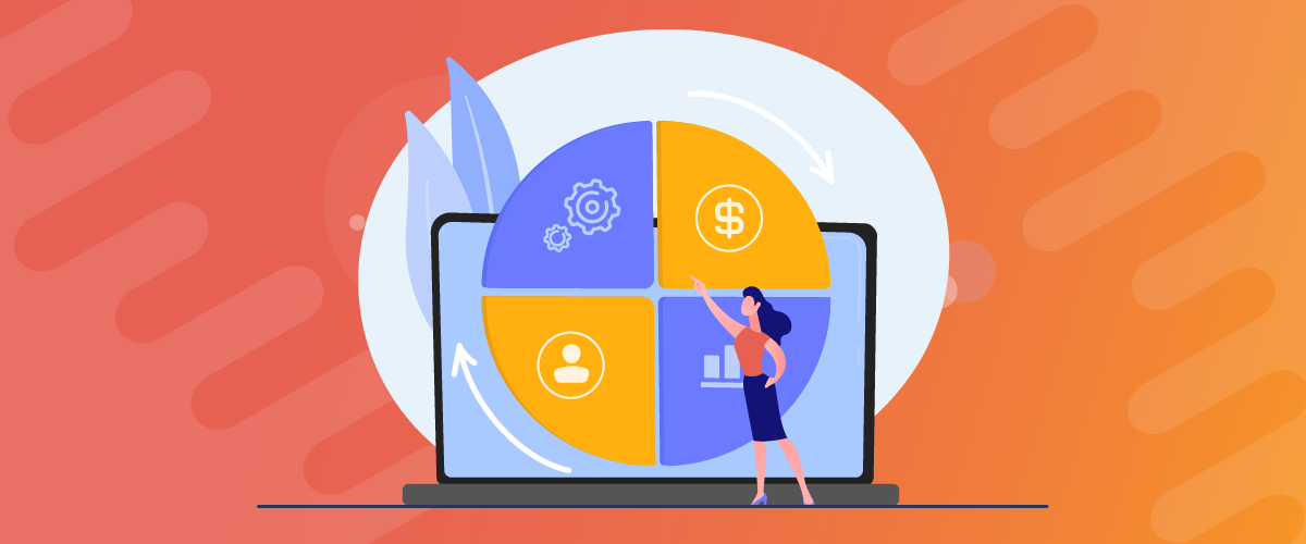 Subscription Service Business Model: What It Is & How It Works - WP Content