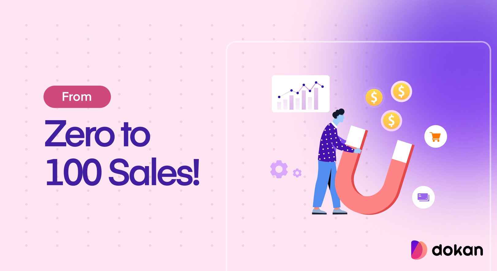 How I Got My First 100 Customers - WP Content